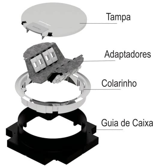 Caixas De Passagem Para Piso Dutotec