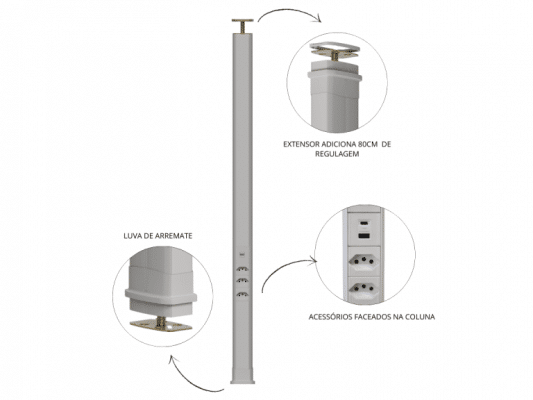 Coluna Plus Slim – O melhor do mercado em canaletas, dutos e eletrocalhas.